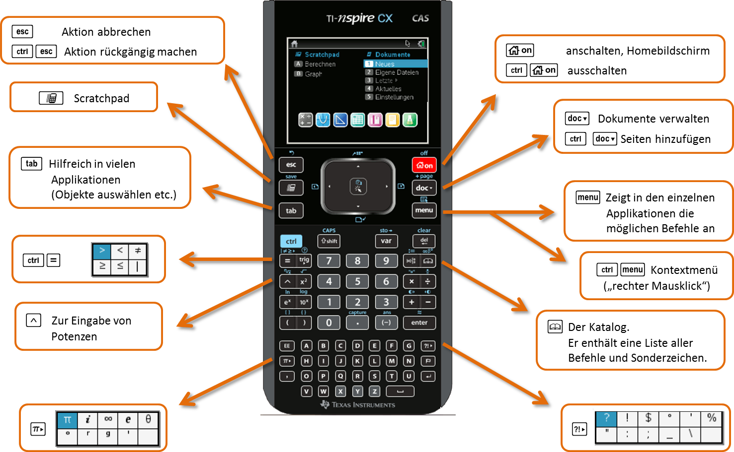 Tasche H ufig Mieten Texas Instruments Ti Nspire Cx Cas Taschenrechner 